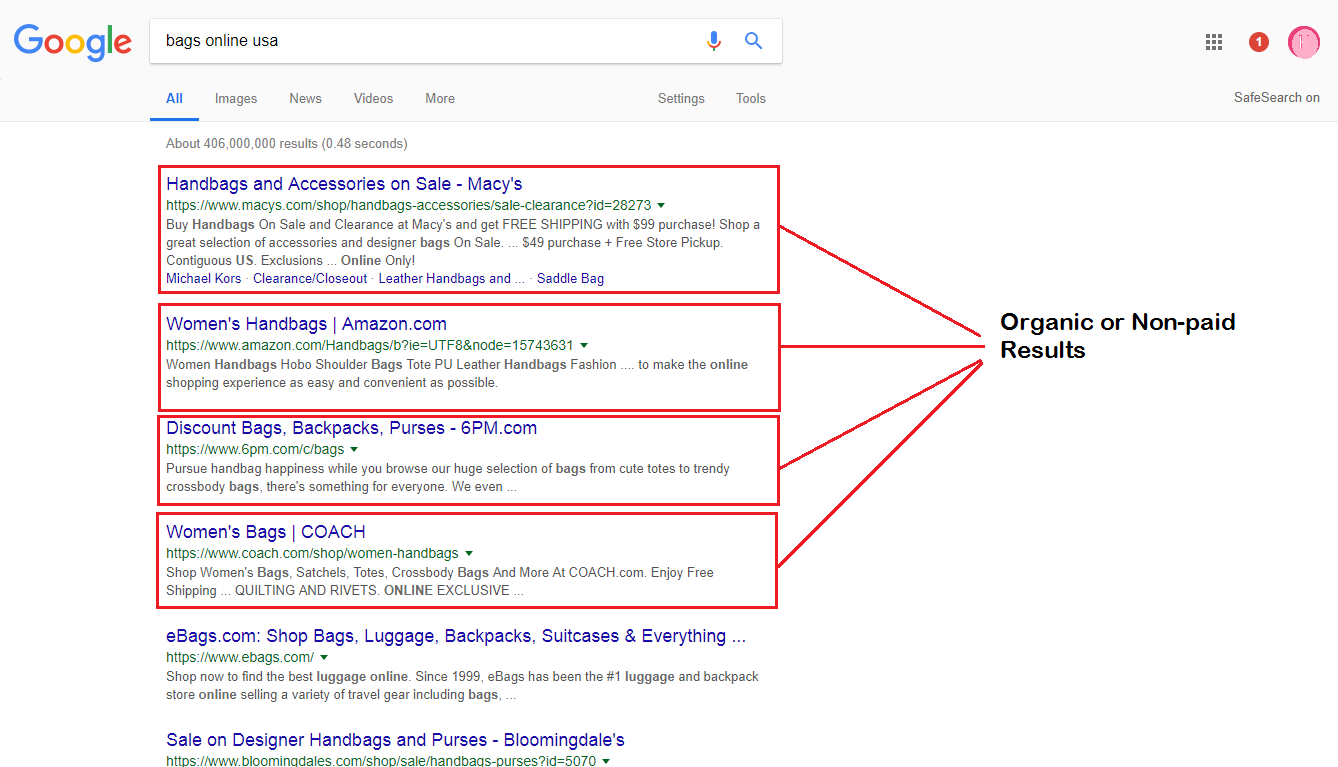 A Comprehensive Guide To Seo - SEMScoop